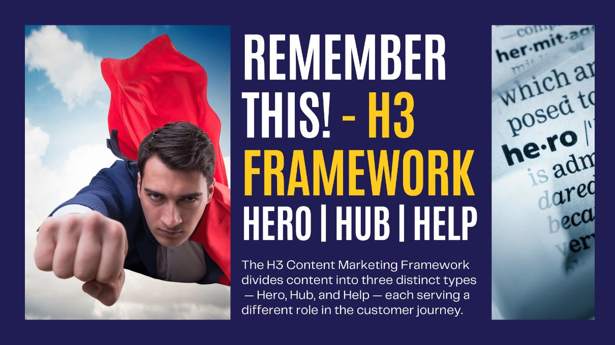 Remember this (H3) - Hero Hub Help Content Framework Guide - Click Culture